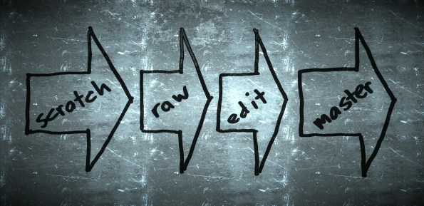 Good Names, Bad Names… | Randy Coppinger