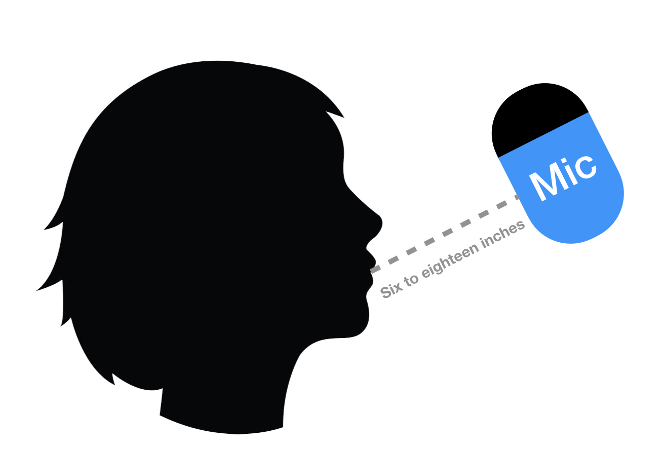 Microphone Position for Voice Recording | Randy Coppinger