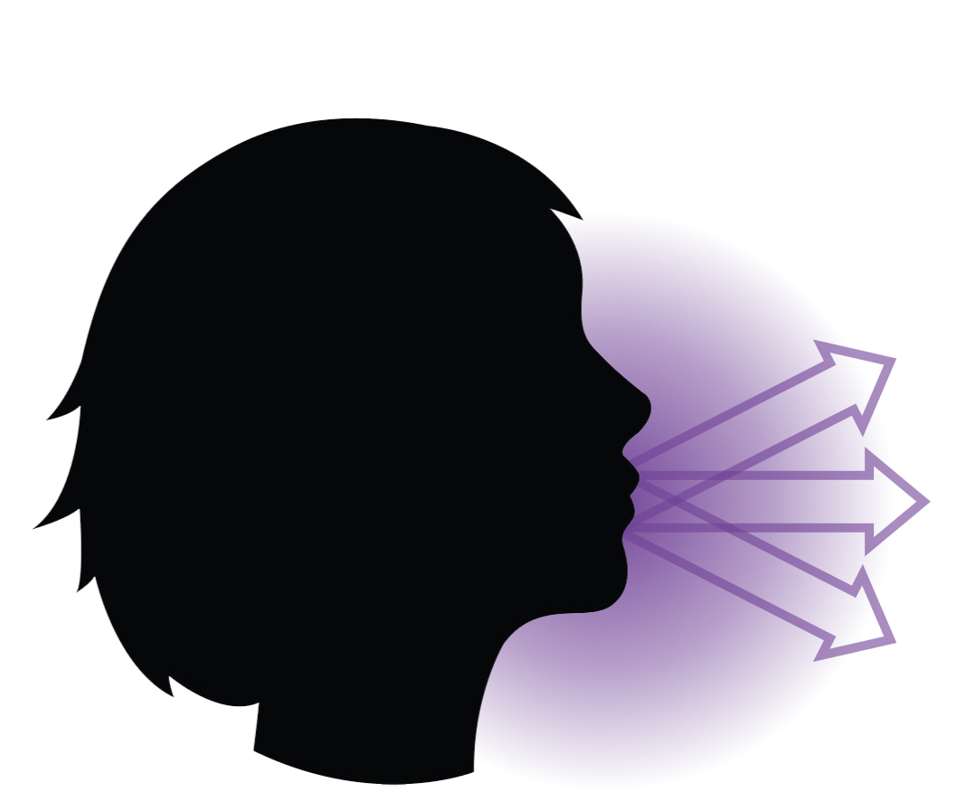 Microphone Position for Voice Recording | Randy Coppinger